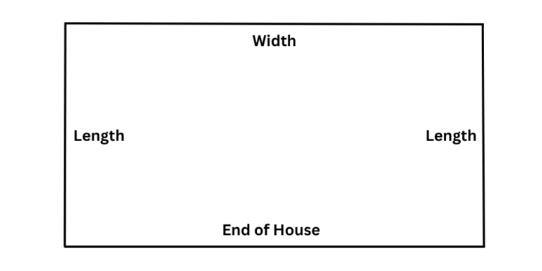 How To Measure For A Screened In Porch | AAA Screen and Window