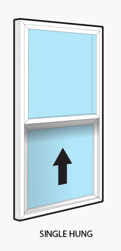 Comparing Single-Hung and Double-Hung Windows | AAA Screen and Window